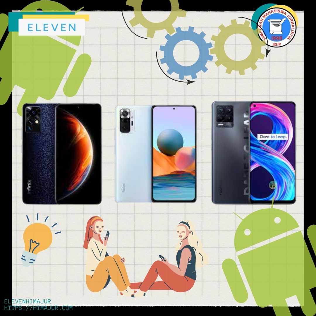 Rekomendasi Smartphone dengan Resolusi Kamera 108 MP - Himajur